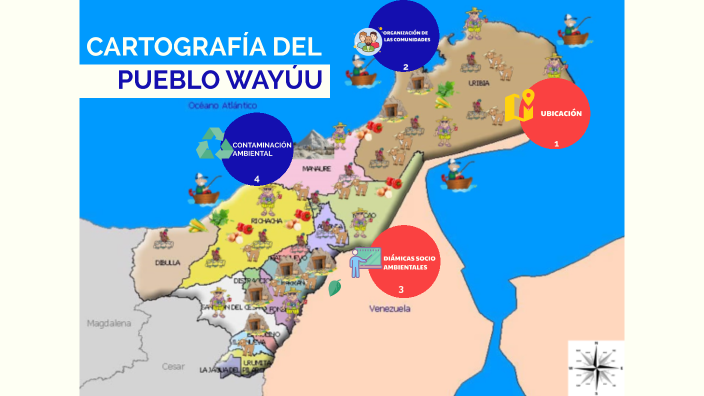 CARTOGRAFÍA WAYUU | Prezi by Paola Álvarez on Prezi