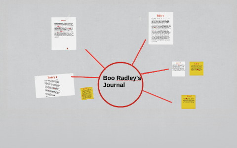 Boo Radley Journal Entries by Bryan Alfaro on Prezi