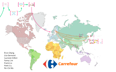 Carrefour simplified version for presentation by CCM Group on Prezi