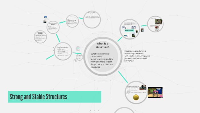 Strong and Stable Structures by moyra t. hewlett on Prezi