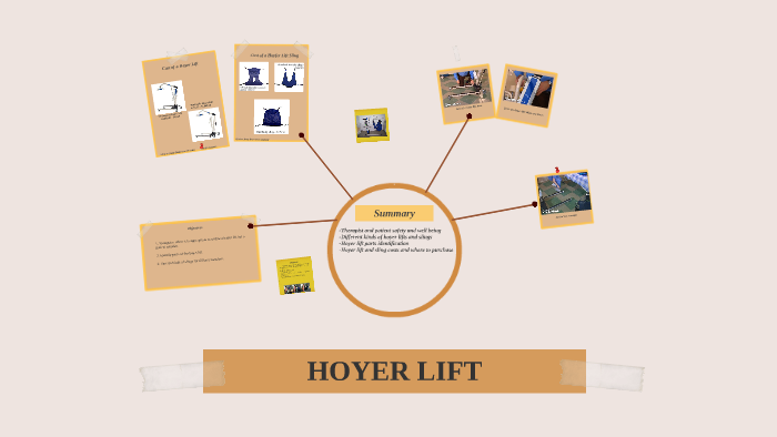 HOYER LIFT by Isabel Garcia on Prezi