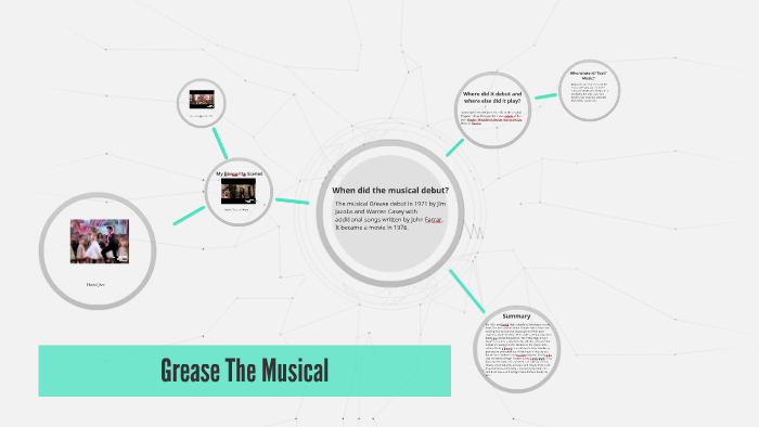 Grease The Musical by hannah giancaterina on Prezi