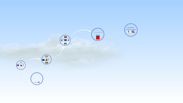 Values by Elizabeth SYdnor on Prezi