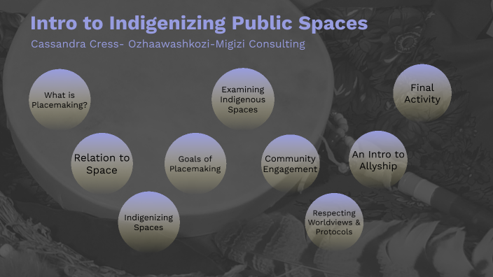 Intro to Indigenizing Public Spaces - April 2020 by Cassandra Cress on ...