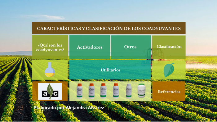 Clasificación de coadyuvantes by Alejandra Alvarez on Prezi