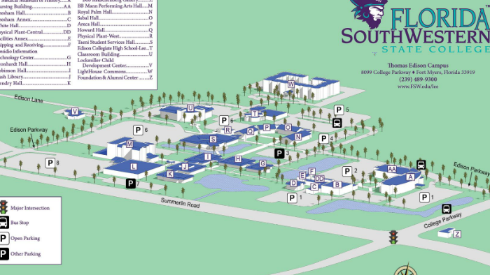 FSW GPS by Abigail Adame on Prezi