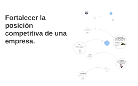 Fortalecer la posicion competitiva de una empresa by Raul Guerrero ...