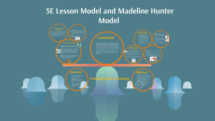 Compare and Contrast of 5E Lesson Model and Madeline Hunter by Monica ...