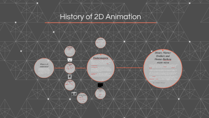 History of 2D Animation by Gena Lawson on Prezi