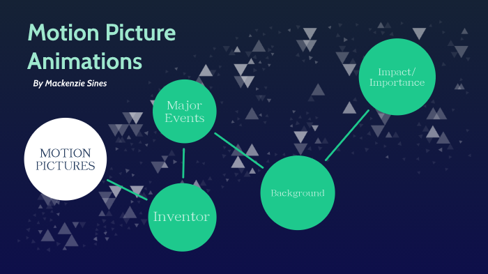 Motion Picture Invention by Mackenzie Sines on Prezi
