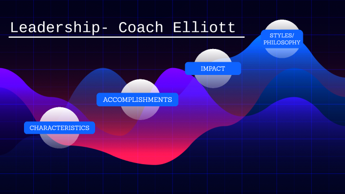 Leadership by Trevor Claridge on Prezi