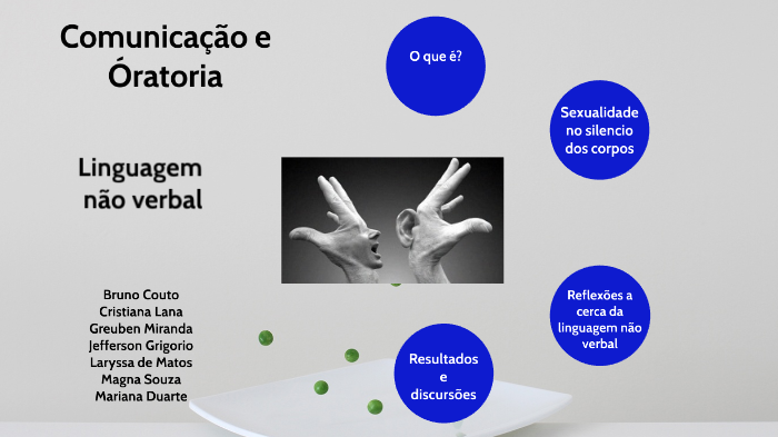 comunicação verbal e não-verbal by Greuben Cardoso on Prezi