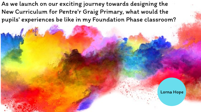 Pentre'r Graig - Presentation by Lorna Hope on Prezi