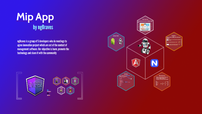 Mip App by Pablo Pérez on Prezi