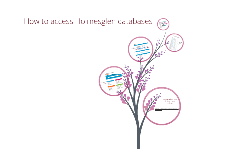 How to access Holmesglen databases by Michelle Coxsen on Prezi