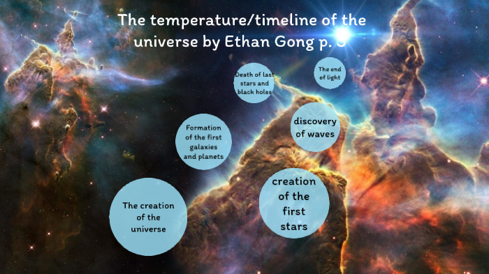 Temperature/Timeline of the Universe by Ethan Gong on Prezi