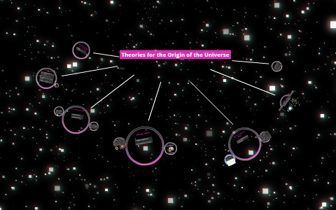 Theories for the Origin of the Universe by Rebecca Barney on Prezi