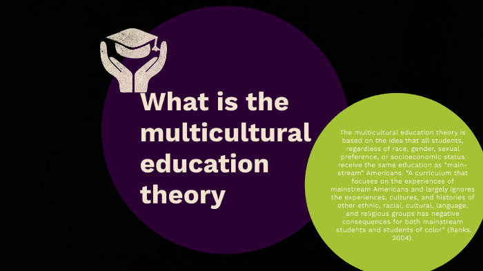 Multicultural Education Theory and Race Relations in Schools by Leslie ...