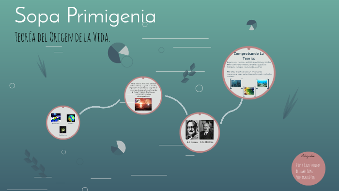 Sopa Primigenia by paula galleguillos on Prezi