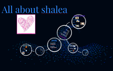 All about shalea by shalea cardine on Prezi