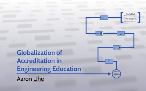 Globalization of Accreditation in Engineering Education by Aaron Uhe on ...