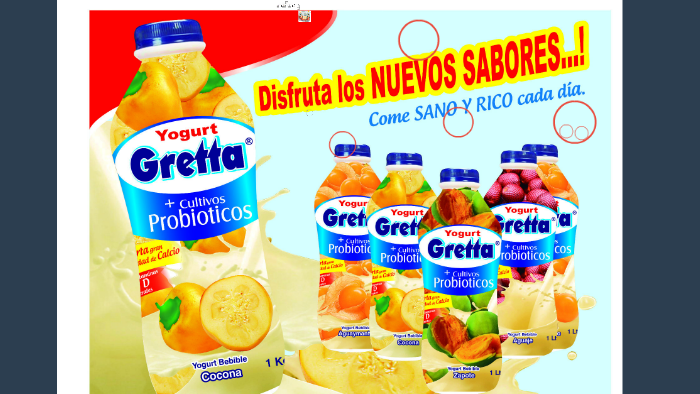 ORGANIGRAMA DE GRETTA S.A.C. by Brenda Teran on Prezi