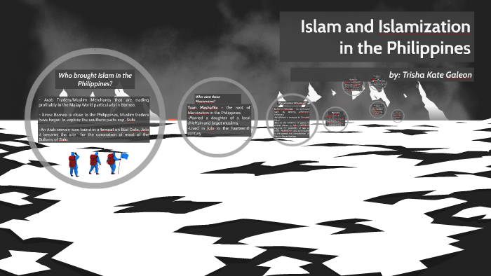 Islam and Islamization in the Philippines by Trisha Kate