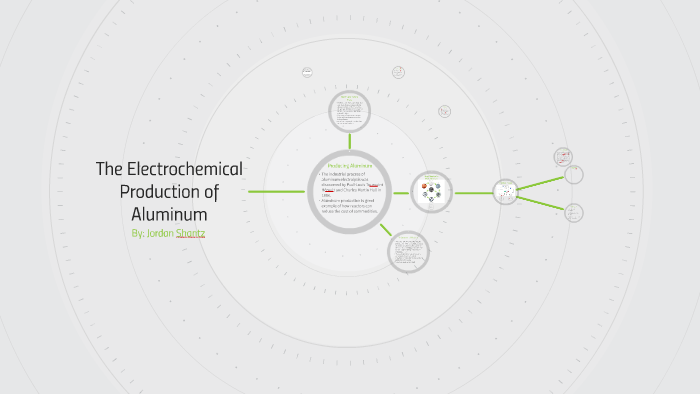 The Electrochemical Production of Aluminum by Jordan S on Prezi