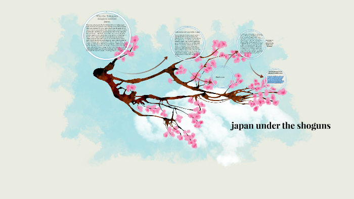 japan under the shoguns by berfin gundogan on Prezi