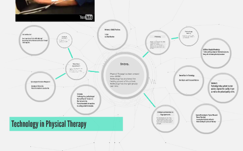 Technology in Physical Therapy by Hunter sylte on Prezi