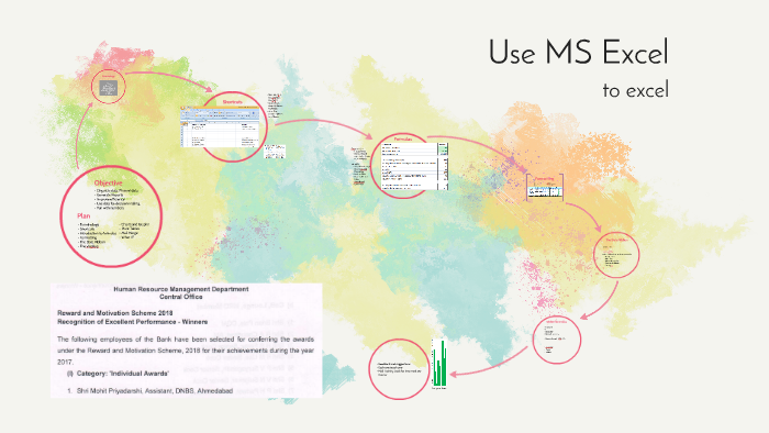 MS Excel for decision making by Gaurav Tiwari on Prezi