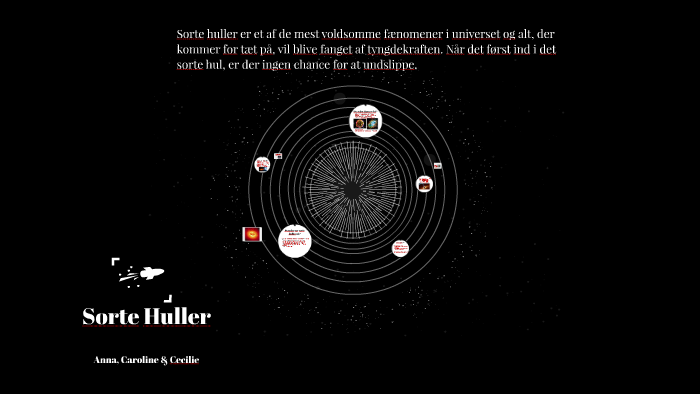 Sorte Huller by Caroline Jepsen on Prezi