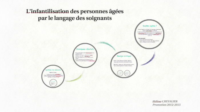 L'infantilisation des personnes âgées par le langage des soi by Hellen ...