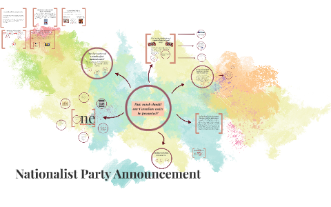 To what extent should Canadian national unity be promoted? by Cori W on ...
