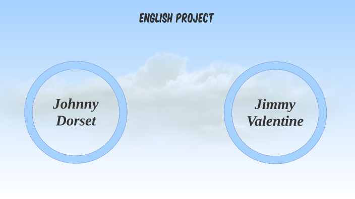 Johnny Dorset by Harvendra Pal Singh on Prezi