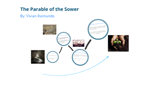 The Parable of the Sower by Vivian R. on Prezi