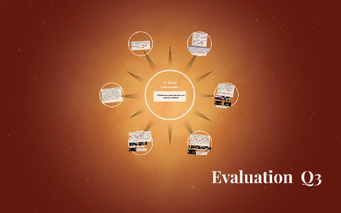 A2 Media Coursework by James Knuckey on Prezi