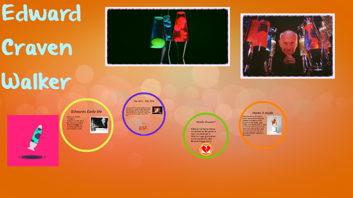 Edward Craven Walker by Tyler Keane on Prezi