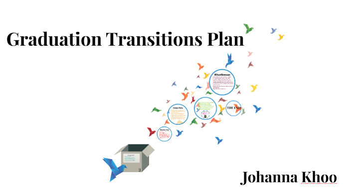 Graduation Transitions Plan by Johanna K on Prezi