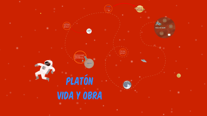 PLATÓN by isabella gonzalez rendon on Prezi