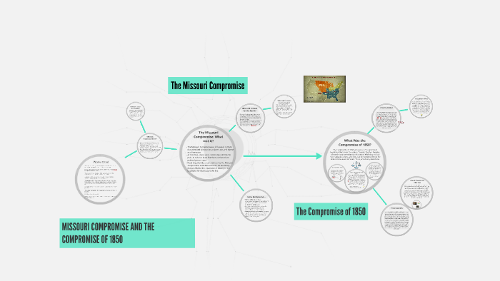 MISSOURI COMPROMISE AND THE COMPROMISE OF 1850 by Liz Morales on Prezi