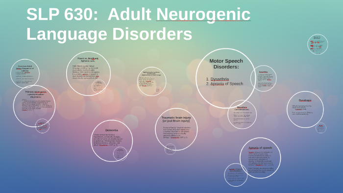SLP 630: Adult Neurogenic Language Disorders: Overview Adul by Nicole ...