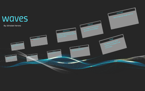 waves by winston herrera on Prezi