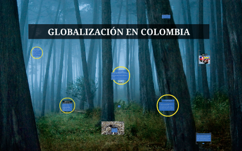 GLOBALIZACIÓN EN COLOMBIA by diego uribe on Prezi