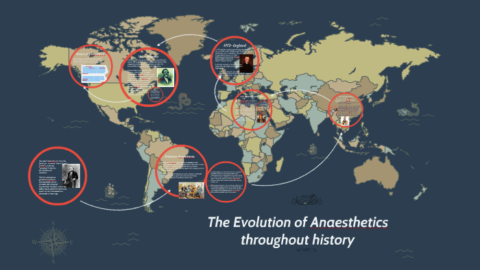 The Evolution of Anaesthesia by Mahbuba Khatun on Prezi