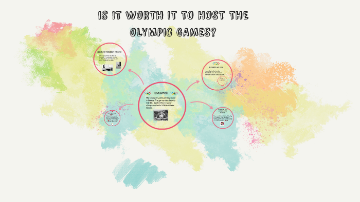 IS IT WORTH IT TO HOST THE OLYMPIC GAMES? by Jared M on Prezi