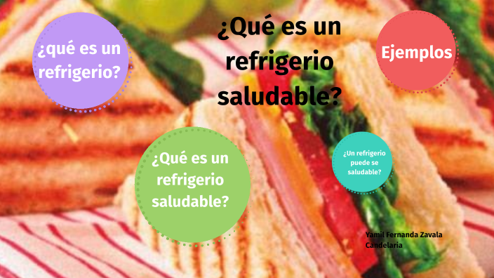 ¿que es un refrigerio saludable? by yamil Fer on Prezi