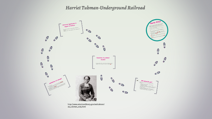 Harriet Tubman-Underground Railroad by Amanda Schlessel on Prezi