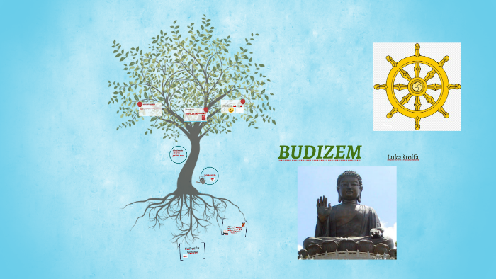 BUDIZEM by luka stolfa