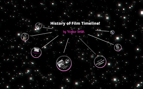 History of Film Timeline Thingy! by Walker Smith on Prezi